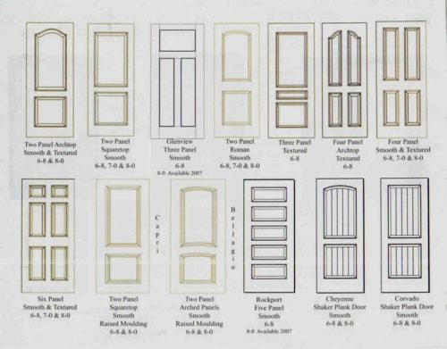 Choosing Interior Door Styles and Paint Colors: Trends